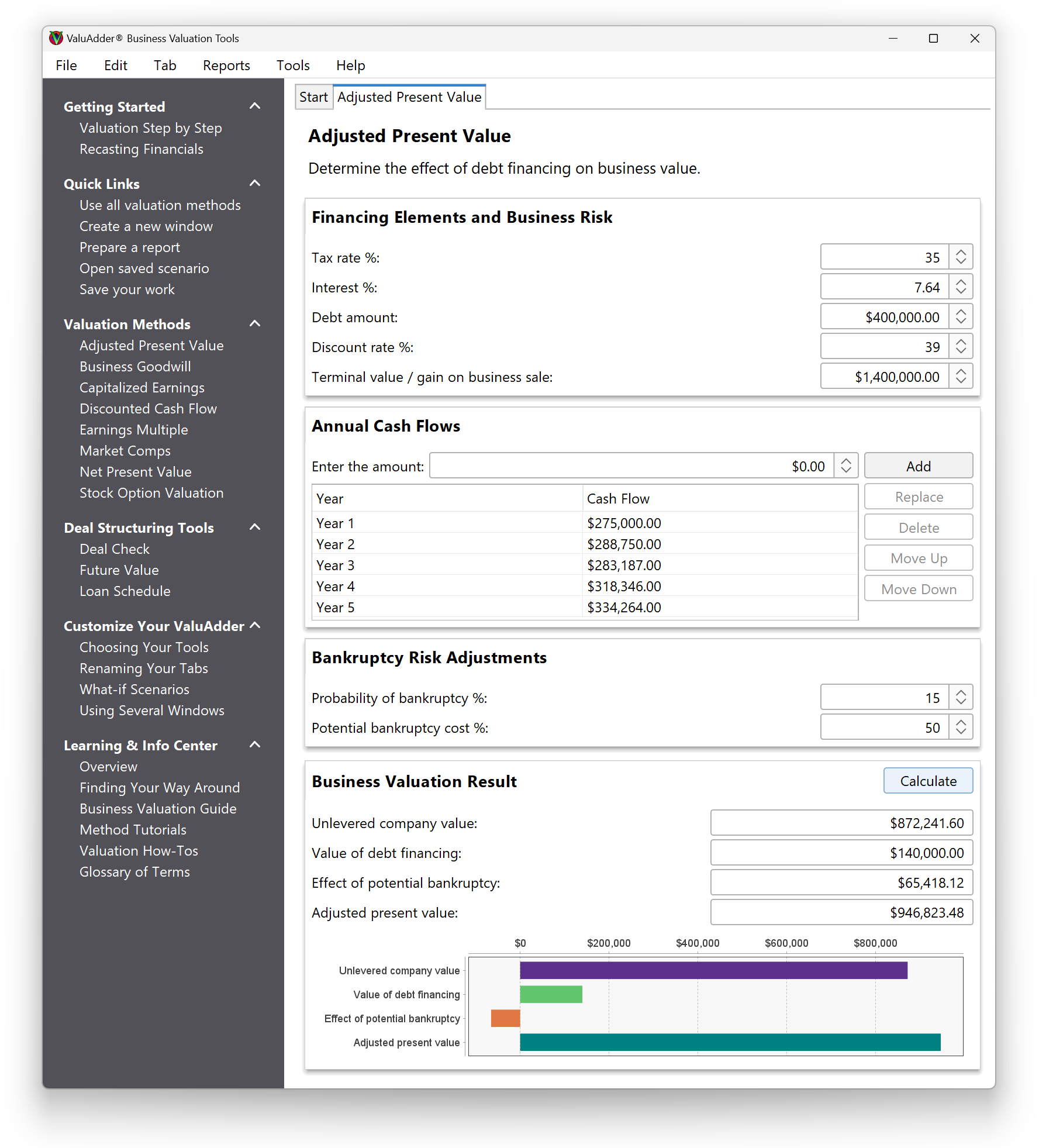 Business Valuation Software – ValuAdder