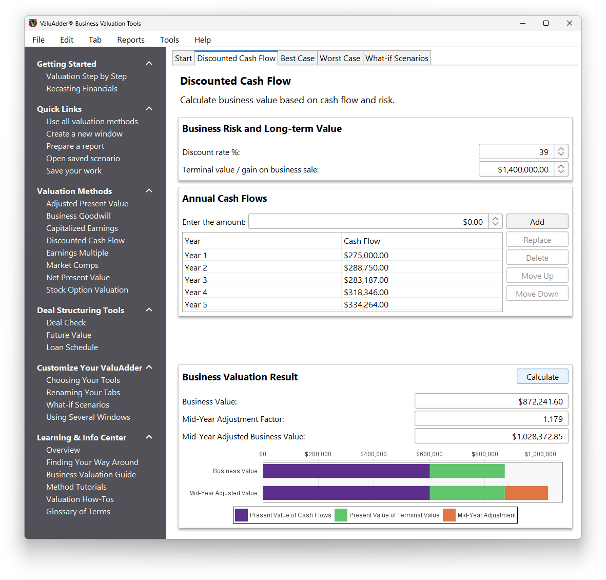 Discounted Cash Flow Valuation Demo – ValuAdder